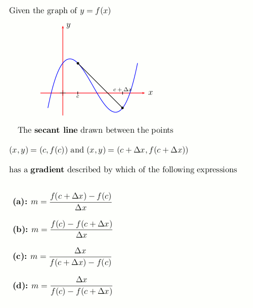 Solved Select the function which has an inverse function f: | Chegg.com