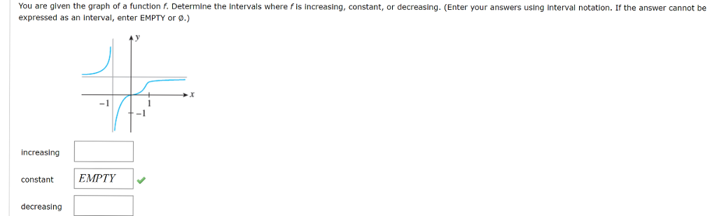 Solved You are given the graph of a function f. Determine | Chegg.com