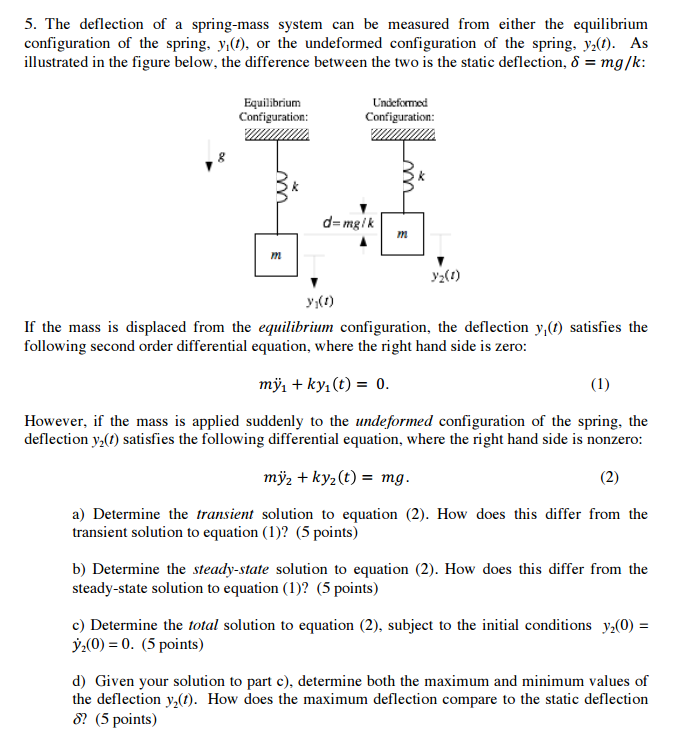 Solved The deflection of a spring-mass system can be | Chegg.com