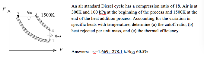An air standard Diesel cycle has a compression ratio | Chegg.com