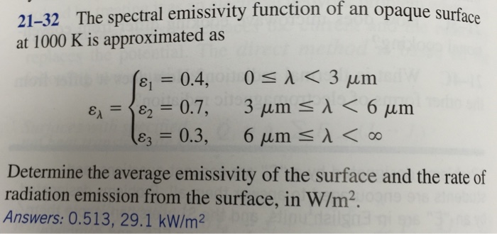 Solved The spectral emissivity function of an opaque surface | Chegg.com