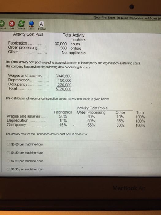 Solved The Other activity cost pool is used to accumulate | Chegg.com