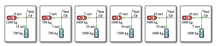 Solved The figures below show bird's-eye views of six | Chegg.com Solved The figures below show bird's-eye views of six | Chegg.com
