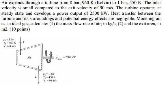 Solved Air expands through a turbine from 8 bar, 960 K | Chegg.com
