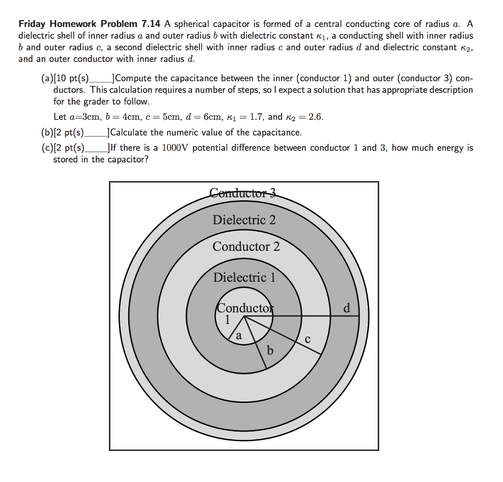 Solved A spherical capacitor is formed of a central | Chegg.com