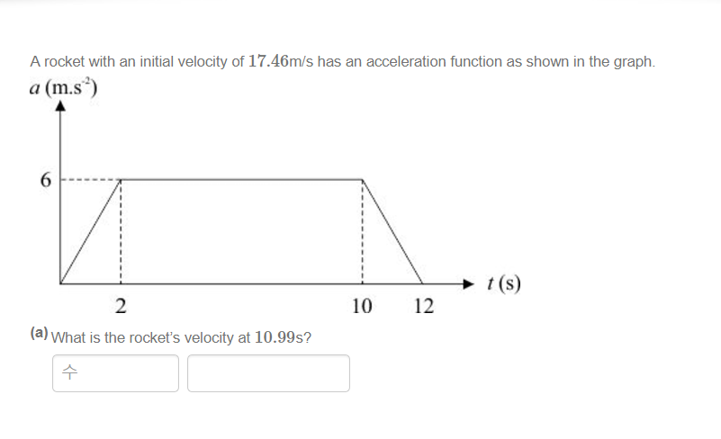 Solved A rocket with an initial velocity of 17.46 m/s has an | Chegg.com