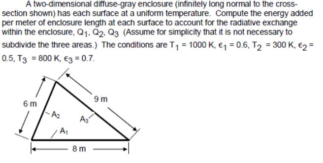 Solved A two-dimensional diffuse-gray enclosure (infinitely | Chegg.com