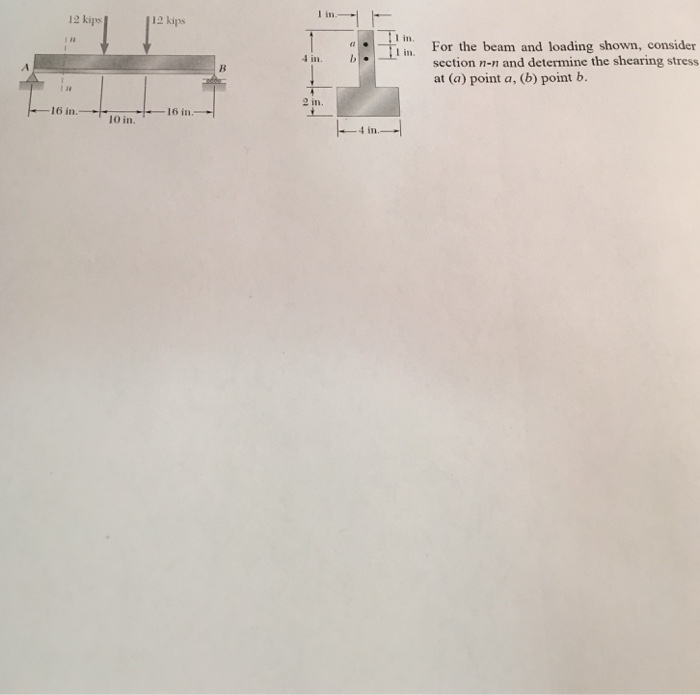 Solved For the beam and loading shown, consider section n-n | Chegg.com