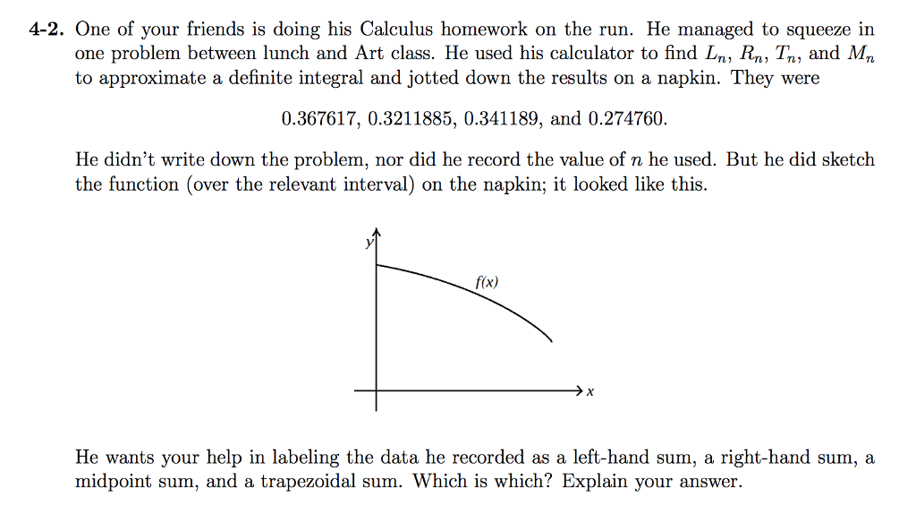 Solved One of your friends is doing his Calculus homework on | Chegg.com