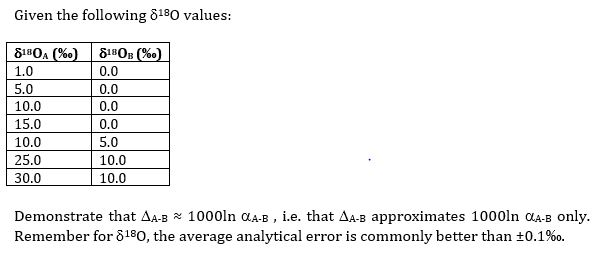 Given the following delta^18O values: Demonstrate | Chegg.com