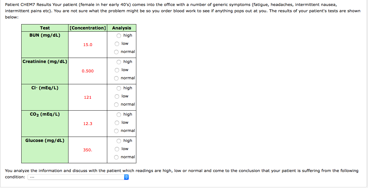 Solved Patient CHEM7 Results Your patient (female in her | Chegg.com