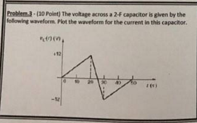Solved The voltage across a 2-F capacitor is given by the | Chegg.com
