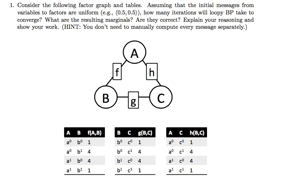 Solved Consider the following factor graph and tables. | Chegg.com