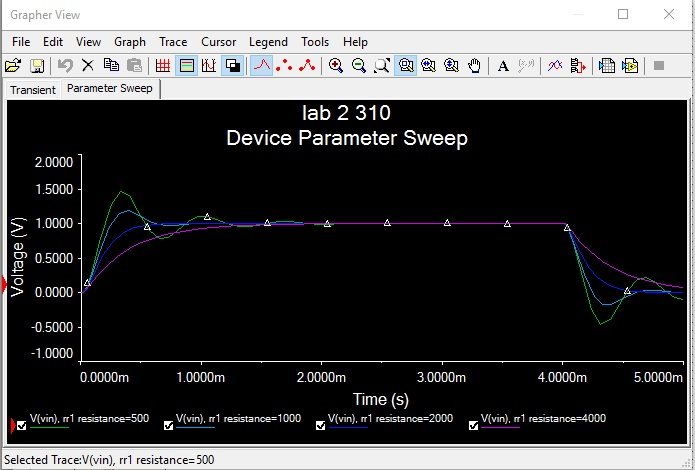 Solved Take cursor measurements to determine the damped | Chegg.com