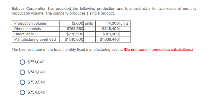 Solved Babuca Corporation has provided the following | Chegg.com