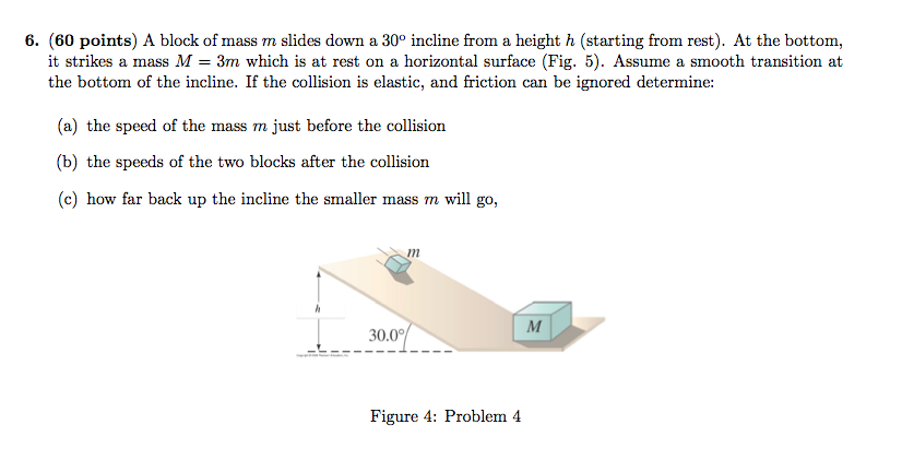 Solved A block of mass m slides down a 30degree incline from | Chegg.com
