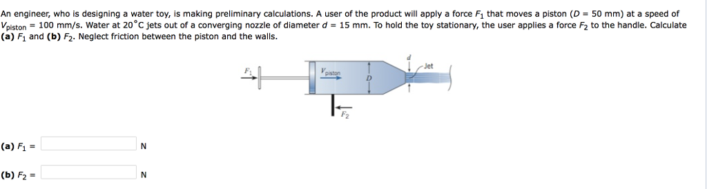 Solved An engineer, who is designing a water toy, is making | Chegg.com