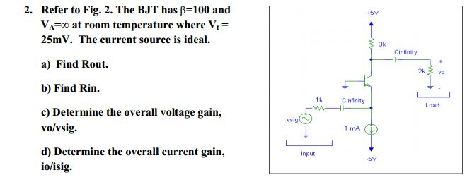 Solved Refer to Fig. 2. The BJT has beta = 100 and VA= | Chegg.com