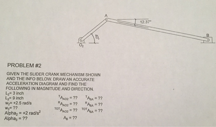 Solved GIVEN THE SLIDER CRANK MECHANISM SHOWN AND THE INFO | Chegg.com