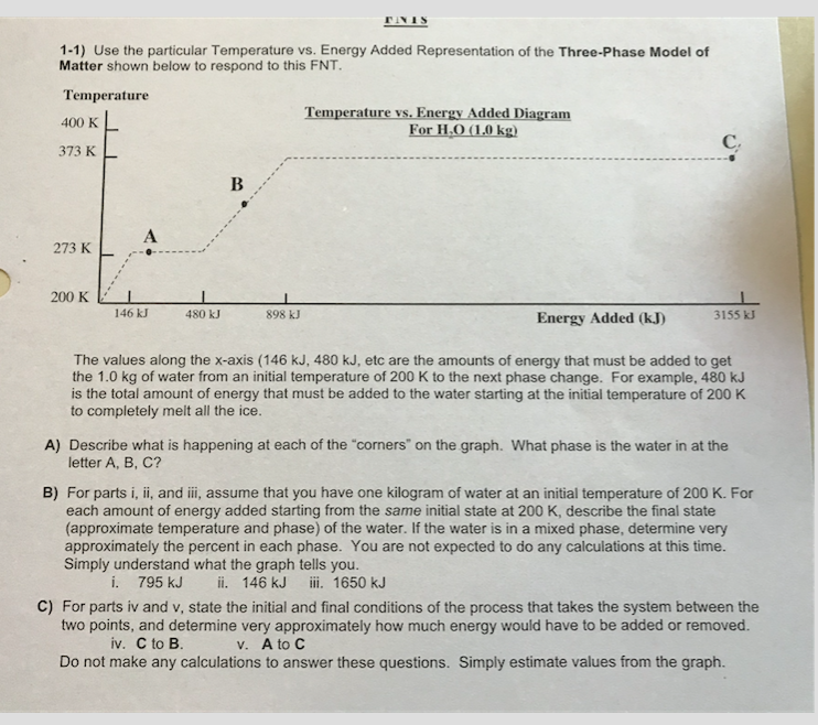 Solved 1-1) Use the particular Temperature vs. Energy Added | Chegg.com