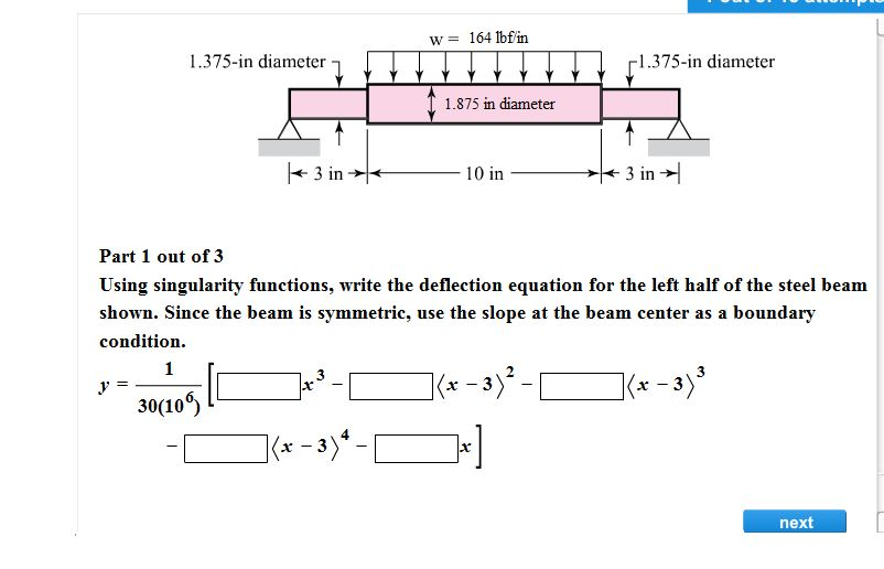 Solved Using Singularity Functions Write The Deflection