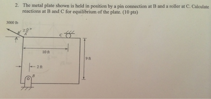 Solved 2. The metal plate shown is held in position by a pin | Chegg.com