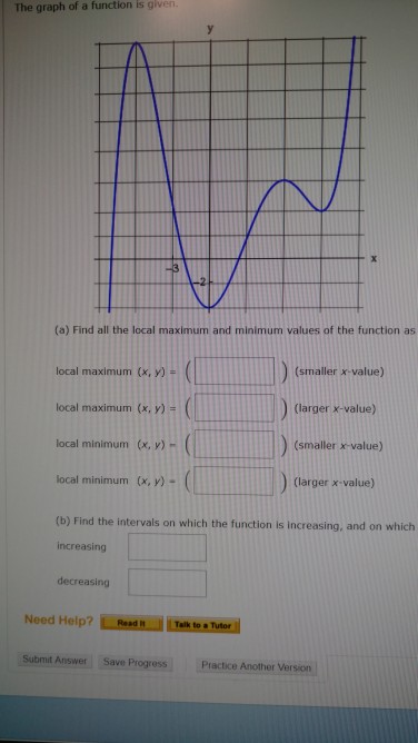 Solved The graph of a function is given. (a) Find all the | Chegg.com