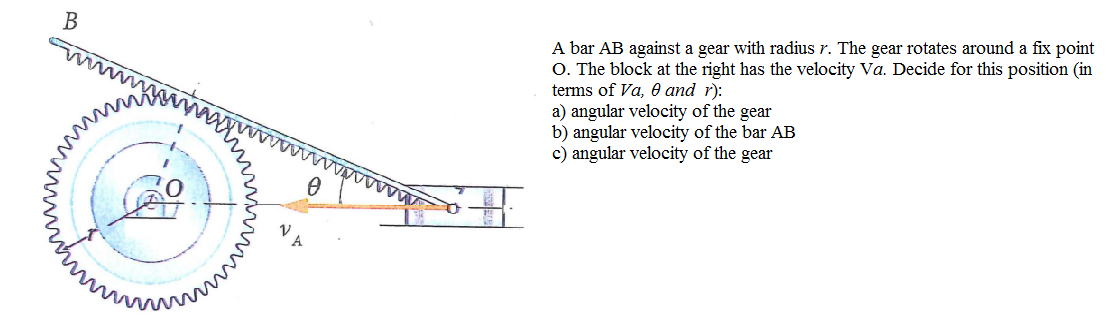 Solved A bar AB against a gear with radius r. The gear | Chegg.com