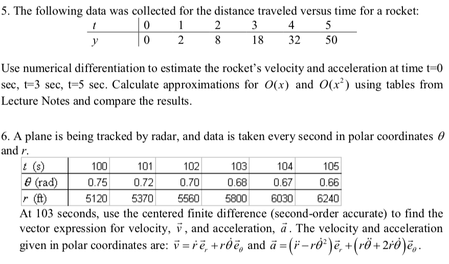 Solved 5. The following data was collected for the distance | Chegg.com