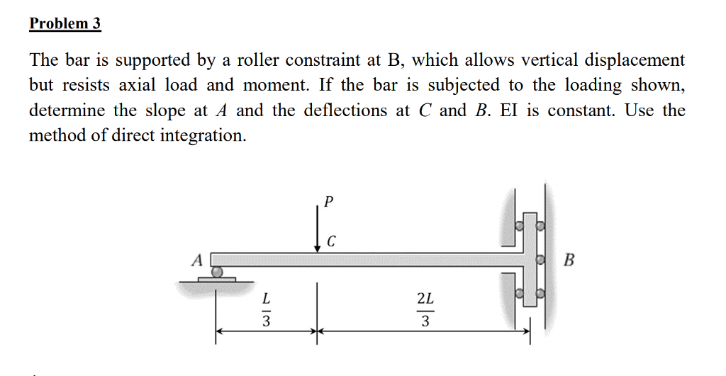 Solved Problem 3 The Bar Is Supported By A Roller Constraint 