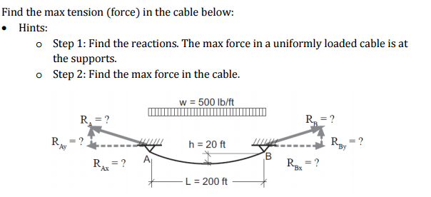 Solved Find the max tension (force) in the cable below: | Chegg.com