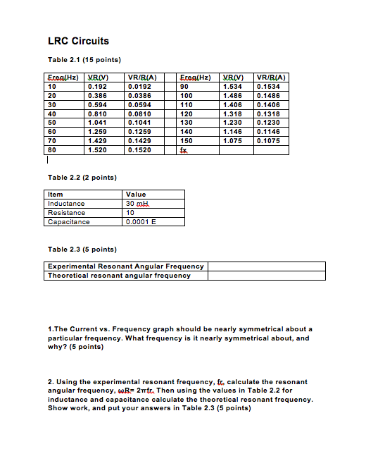 Solved LRC Circuits Table 2.1 (15 points) Ereg/Hz) VR VR/RA | Chegg.com