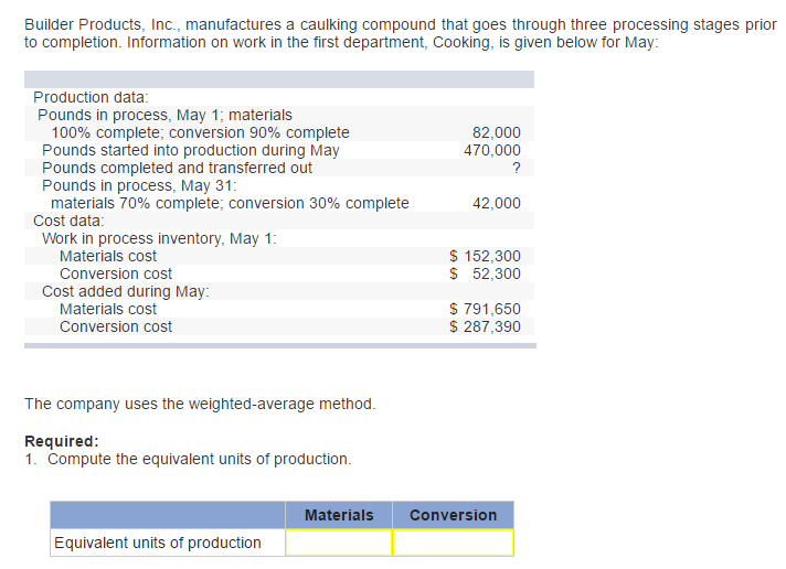 Solved Problem 4-16 Comprehensive Problem-Weighted-Average | Chegg.com