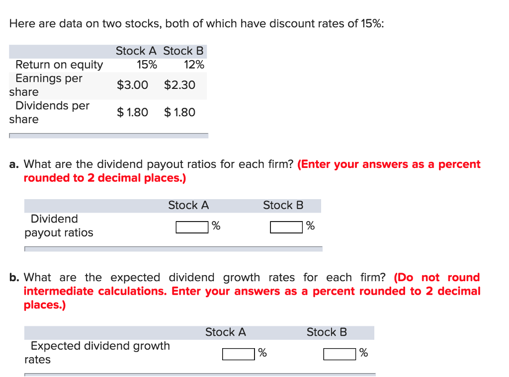 Solved Here are data on two stocks, both of which have | Chegg.com
