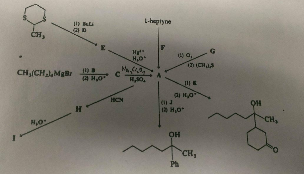 Solved 5. Solving the following road-map problem depends on | Chegg.com
