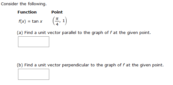 Solved Consider the following. Function Point f(x) = tan x | Chegg.com