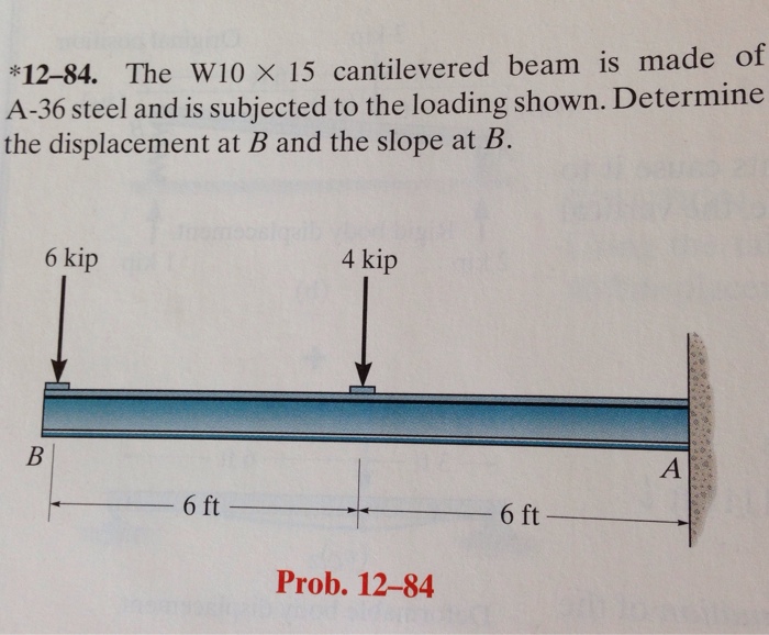 Solved The W10 X 15 Cantilevered Beam Is Made Of A 36 Steel Chegg