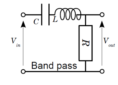 Solved Ex. 6.2_ We use an LRC filter to tune to radio | Chegg.com