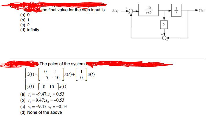 Solved The final value for the step input is (a) 0 (b) 1 | Chegg.com