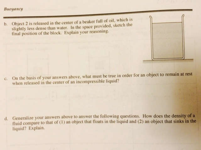 Solved 1. Three objects are at rest in three beakers of | Chegg.com