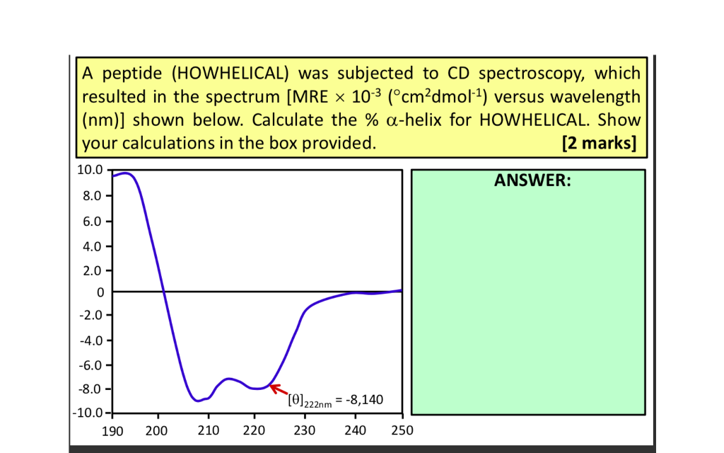 Solved A peptide (HOWHELICAL) was subjected to CD | Chegg.com