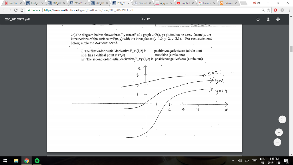 Axes et points de symétrie 5ème Mathématiques