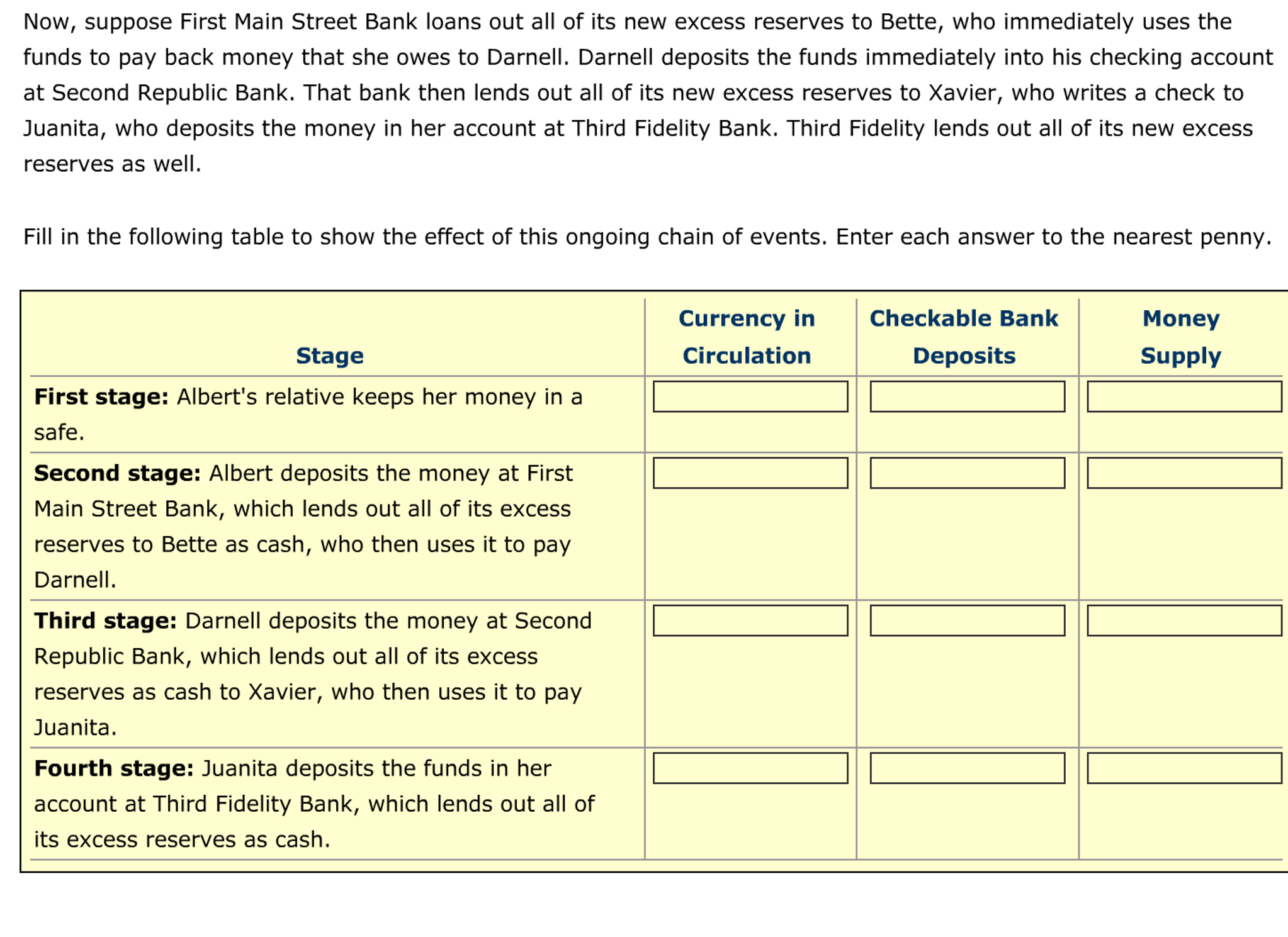 Solved The money creation process | Chegg.com