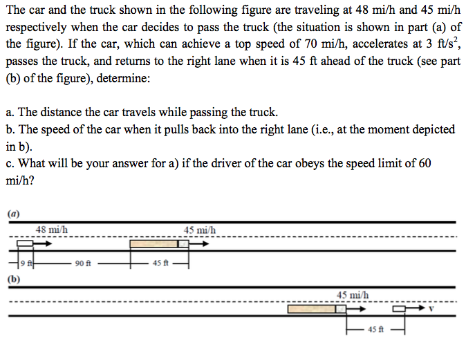 Solved The car and the truck shown in the following figure | Chegg.com