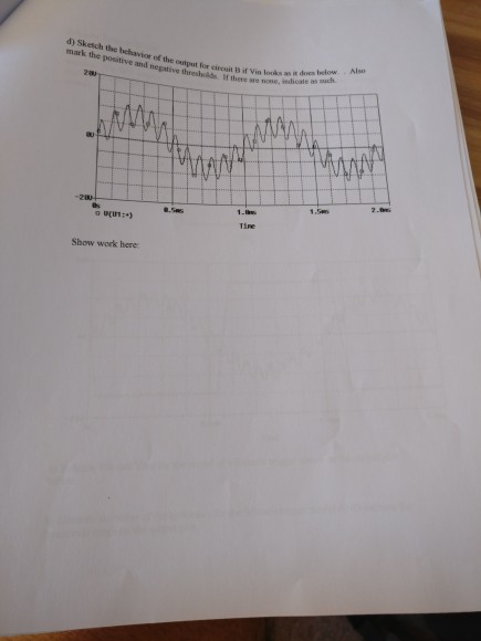 Solved Com para tor and Sc hmitt Trige For the circuit | Chegg.com