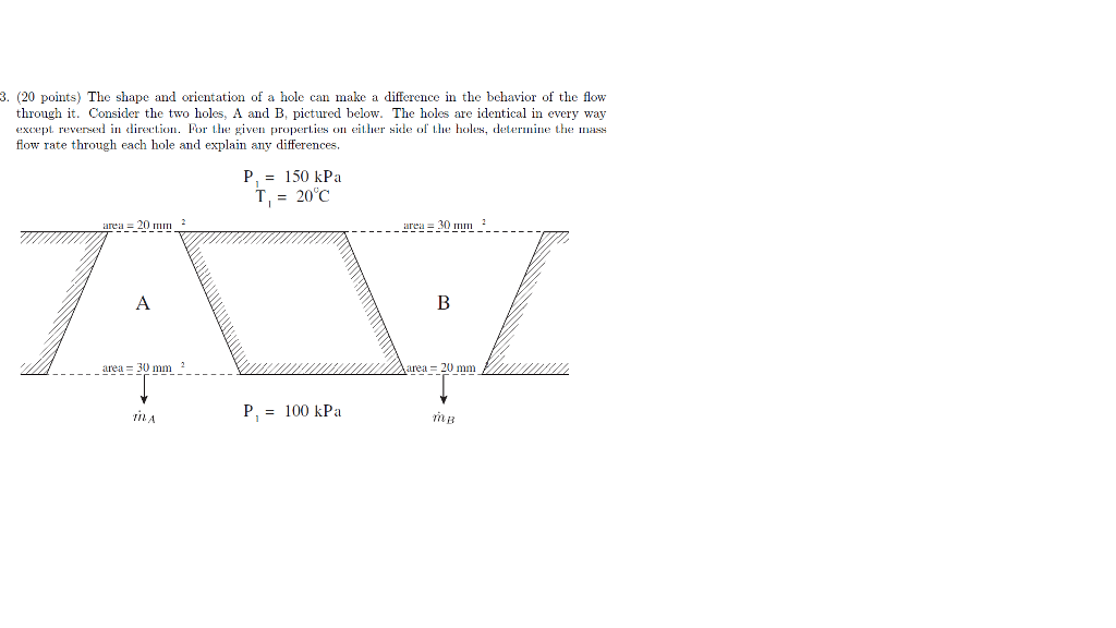 Solved 3. (20 points) The shape and orientation of a hole | Chegg.com