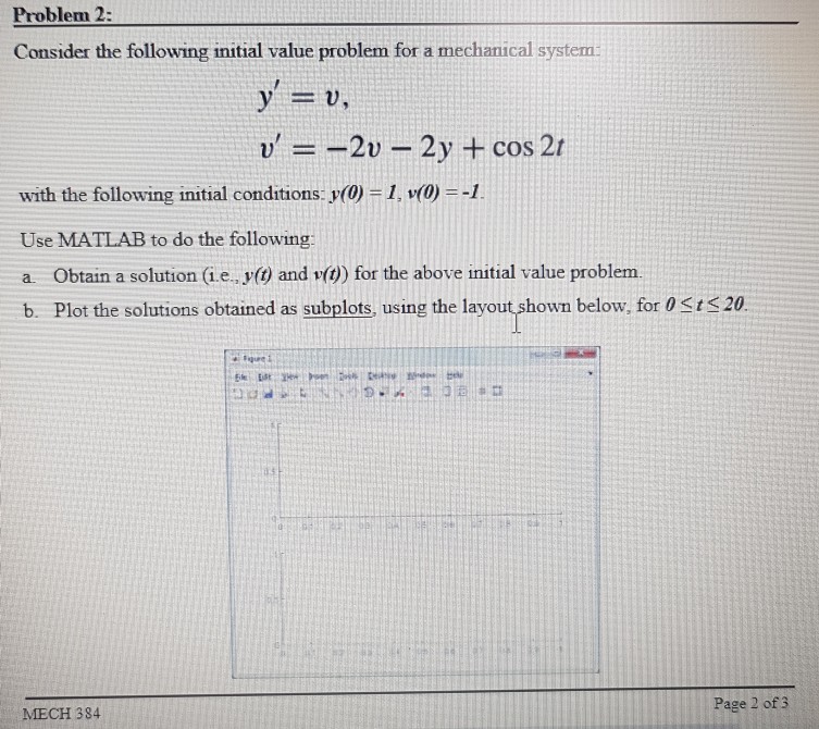 Problem 2 Consider The Following Initial Value