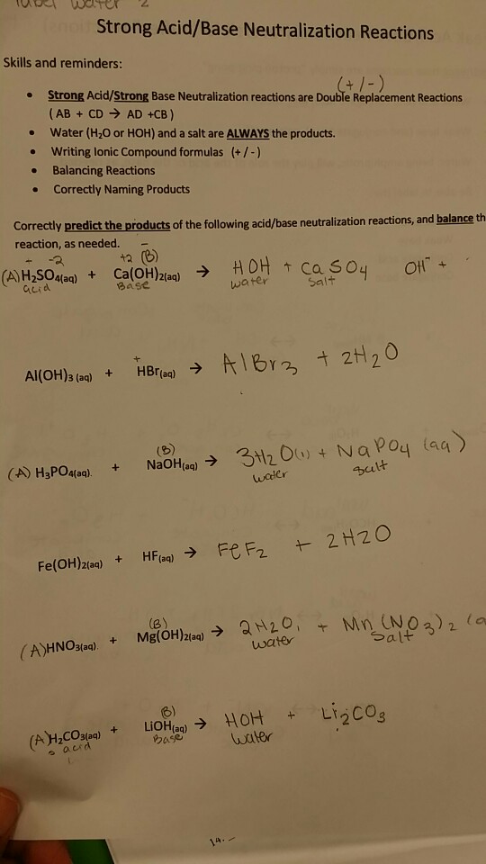 Solved Strong Acid/Base Neutralization Reactions Skills and | Chegg.com