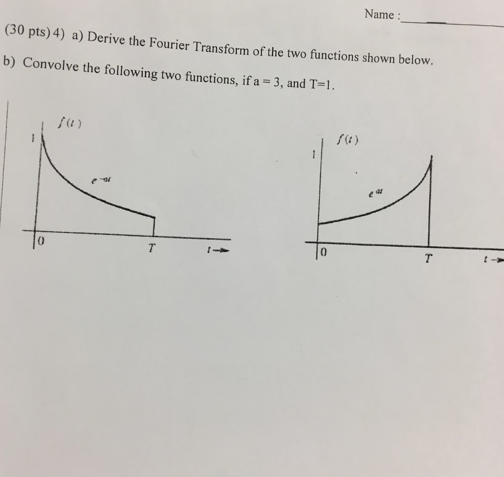 Solved Name: (30 pts)4) a) Derive the Fourier Transform of | Chegg.com