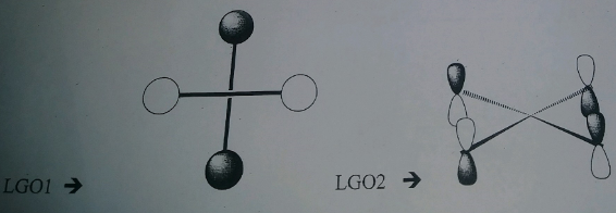Solved is a square planar and has D4h symmetry. Identify the | Chegg.com